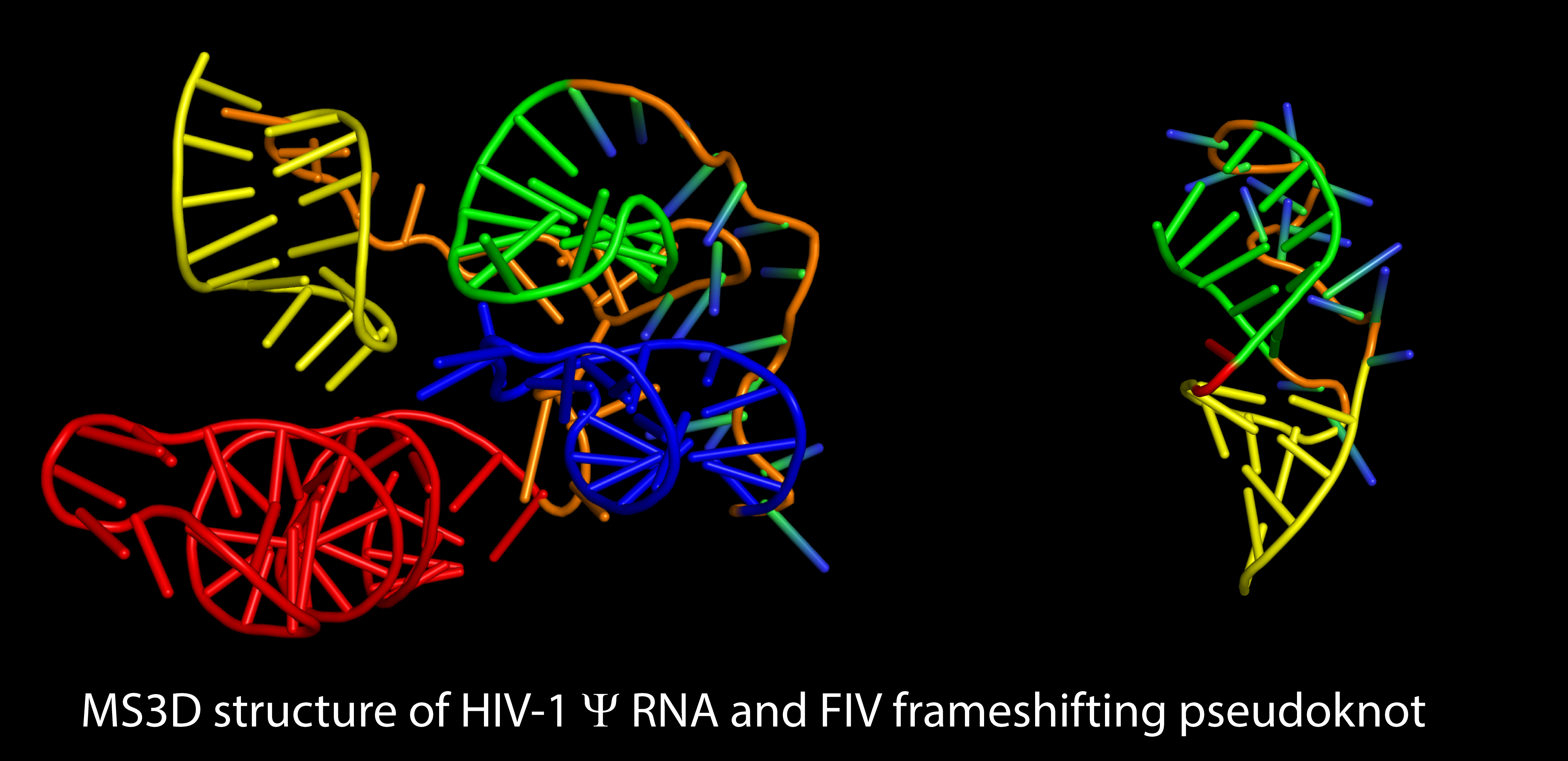 Research | Fabris Research Group